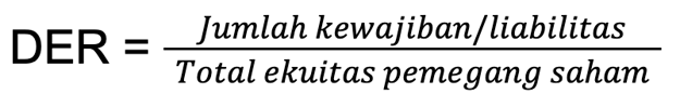 Mengenal Struktur Modal, Rumus, dan Teorinya Lebih Dalam